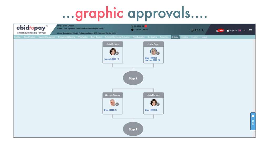 Easy to use, fantastic UI, full scope - simply a great choice! - ebidtopay